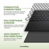 The Terra Grounding Mat. Embrace Deep Restorative Healing By Grounding ...