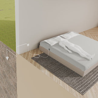 Get Grounding Earthing Bed Sheets. Discover Earth Grounding Bedsheets ...